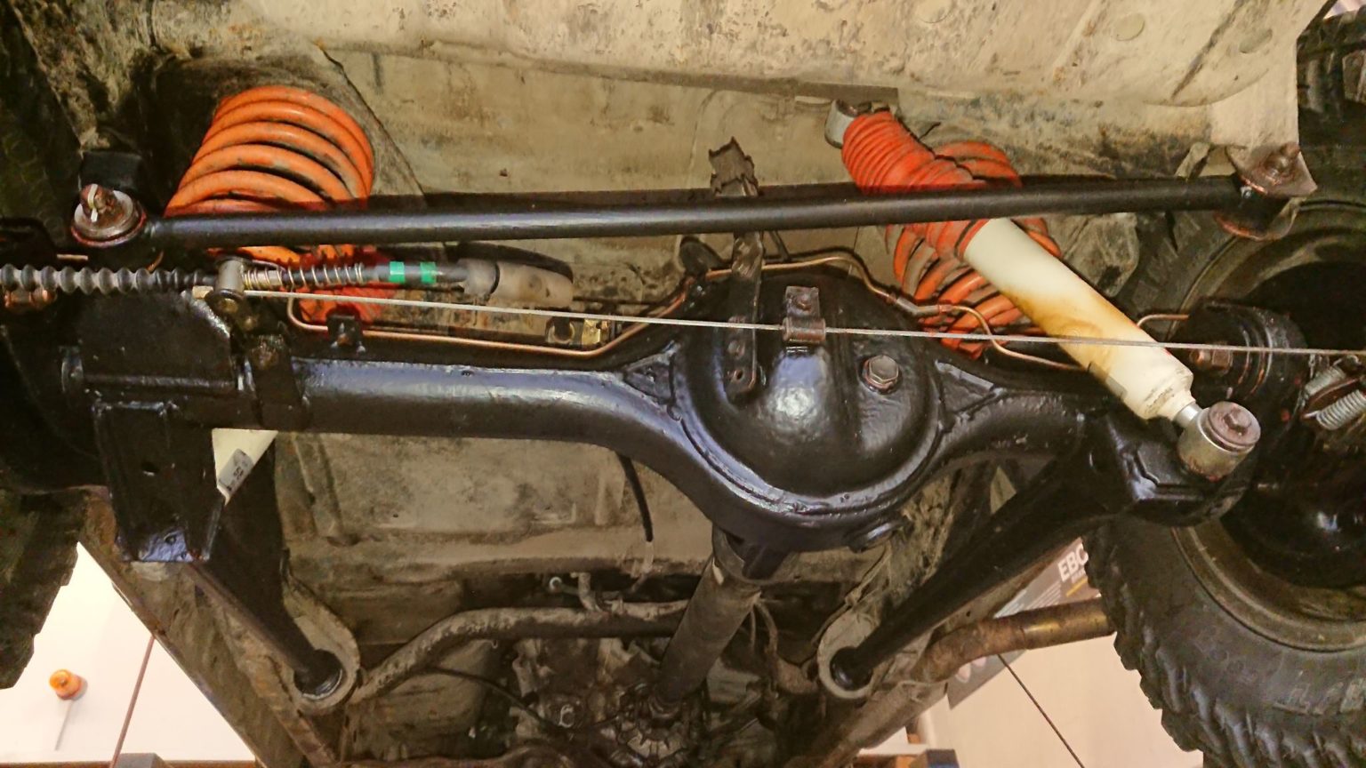 Fahrwerke – Offroad Technik